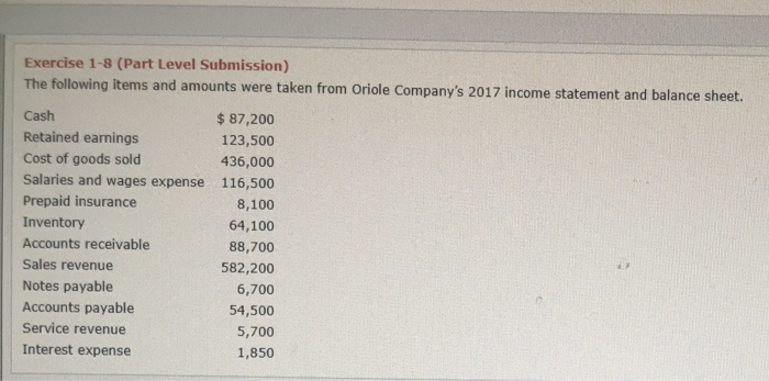 Solved Exercise 1-8 (Part Level Submission) The following | Chegg.com