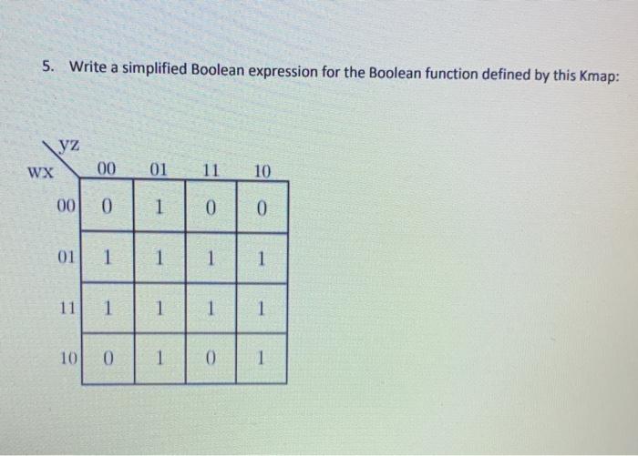 Solved Create A Kmap To Simplify The Following Functions 1