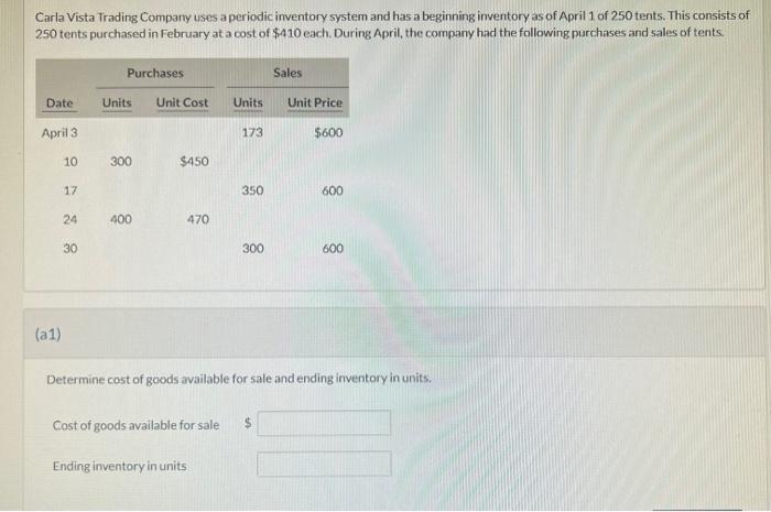 Solved Carla Vista Trading Company uses a periodic inventory | Chegg.com