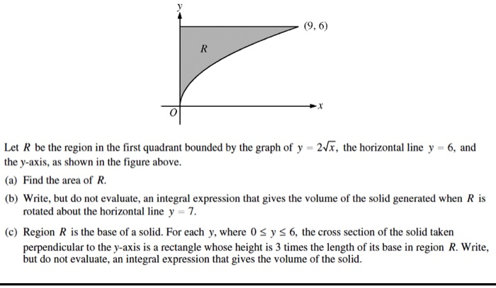 Solved (9,6) R X Let R be the region in the first quadrant | Chegg.com