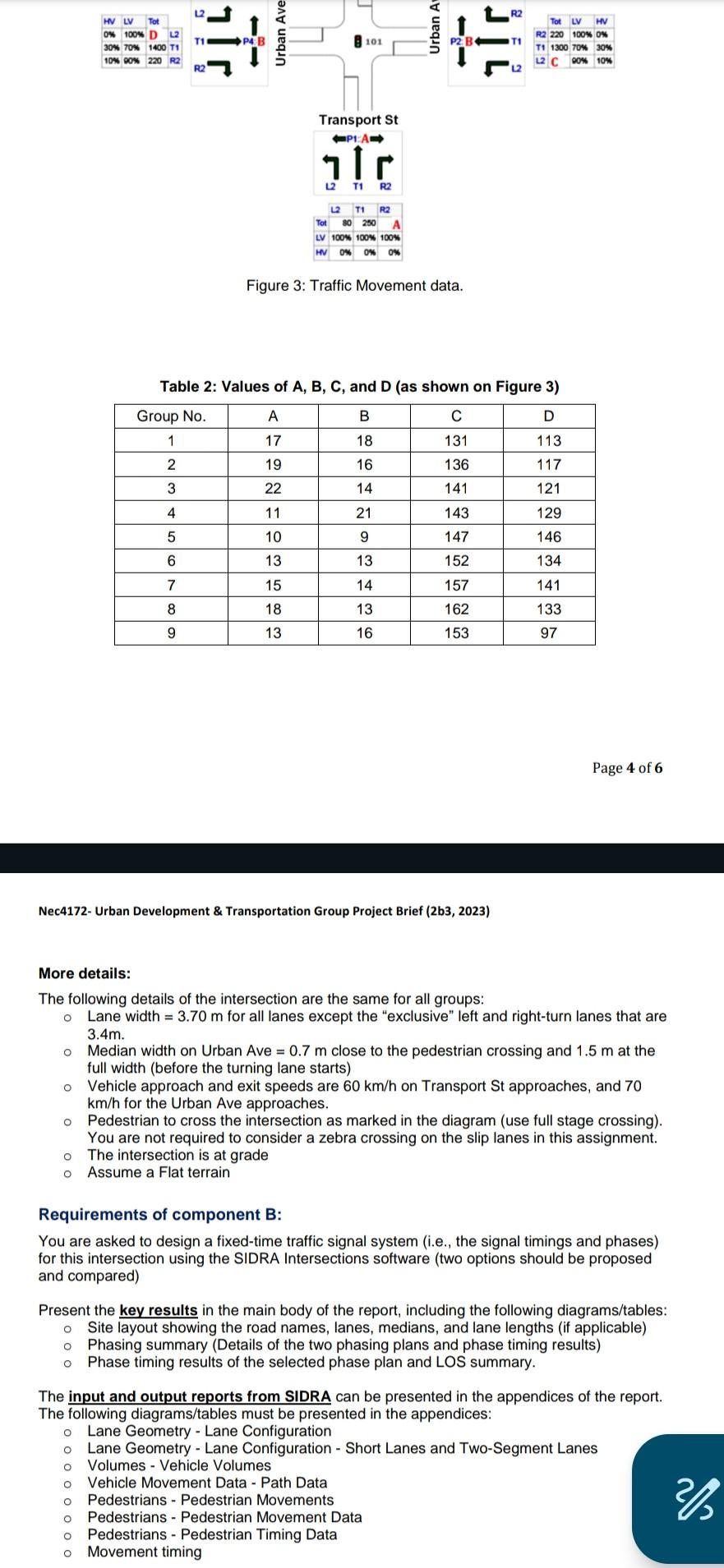 Solved Component B: Designing and analysis of a signalised | Chegg.com