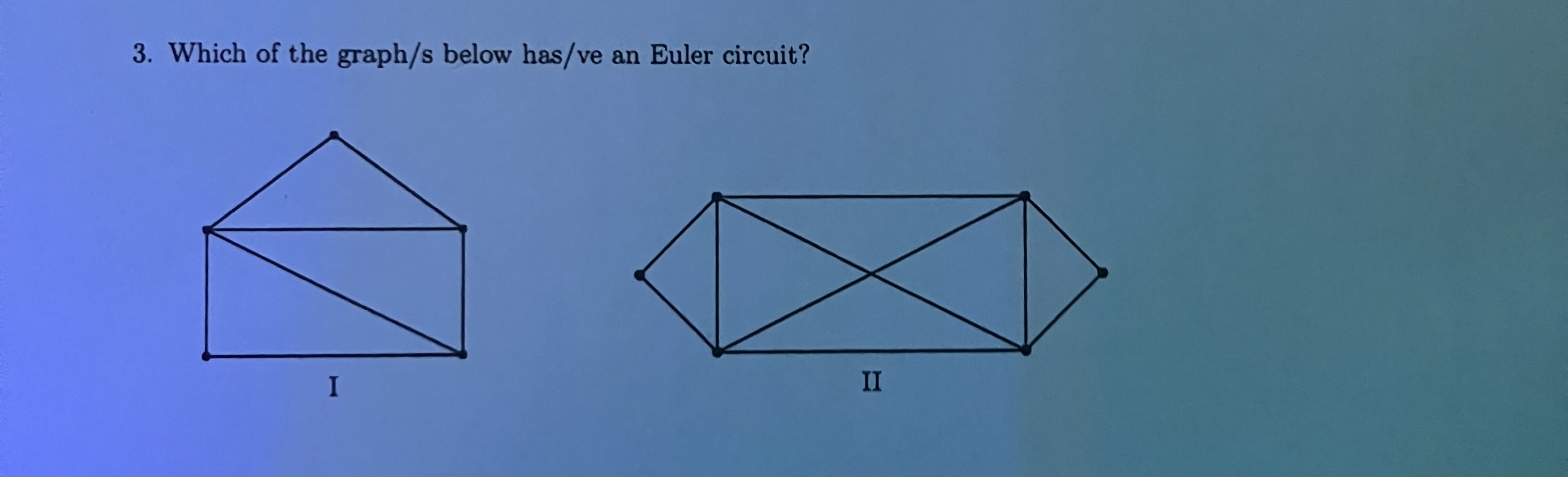 Solved Which Of The Graphs Below Hasve An Euler Circuit 5274