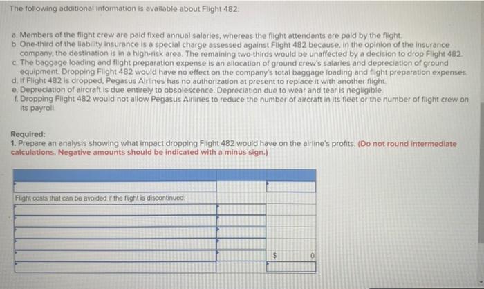 Solved Pronts have been decreasing for several years at | Chegg.com
