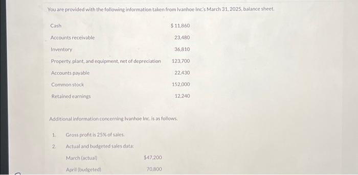 Solved You are provided with the following information taken | Chegg.com