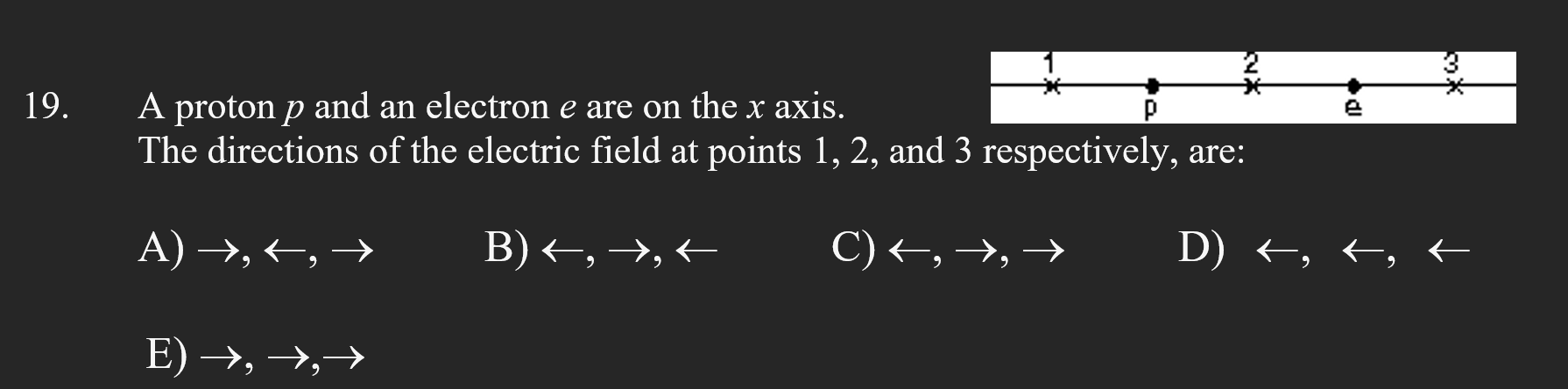 Solved A proton p ﻿and an electron e ﻿are on the x ﻿axis.The | Chegg.com