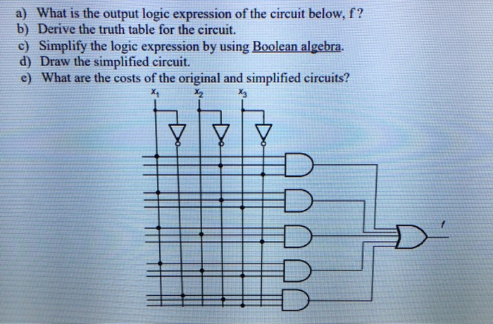 Solved a) What is the output logic expression of the circuit | Chegg.com