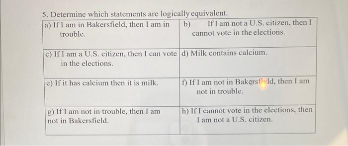 Solved 5. Determine which statements are logically | Chegg.com