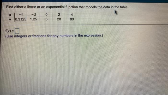 Solved Find either a linear or an exponential function that | Chegg.com