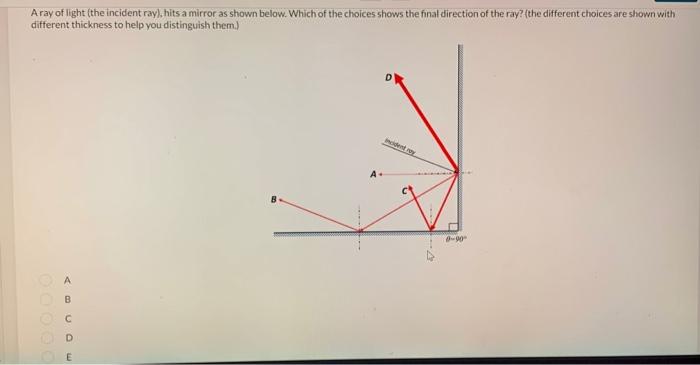 Solved A.ray of light (the incident rayl. hits a mirror as | Chegg.com