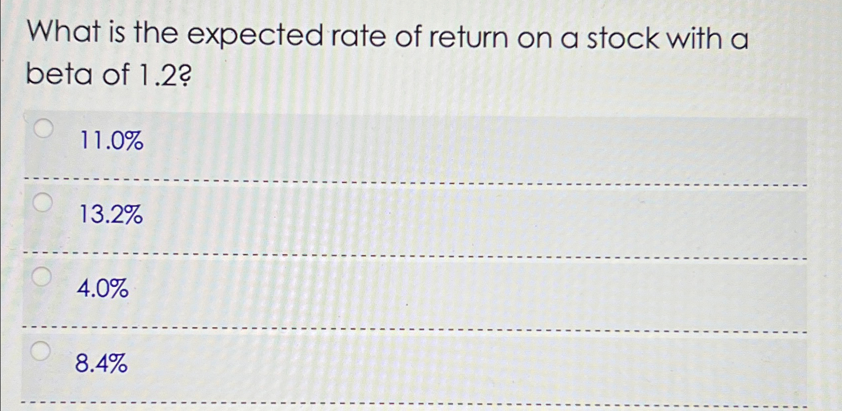 What is the expected rate of return on a stock with a | Chegg.com