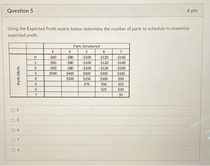 Solved Question 5 6 pts Using the Expected Profit matrix | Chegg.com