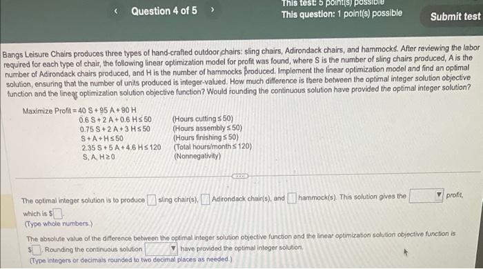 the solution gives maximum or minimum profit?rounding | Chegg.com