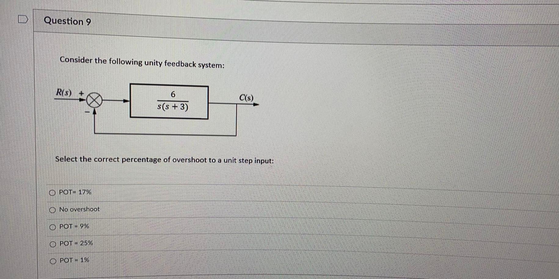 Solved Question 11 Consider the following unity feedback | Chegg.com