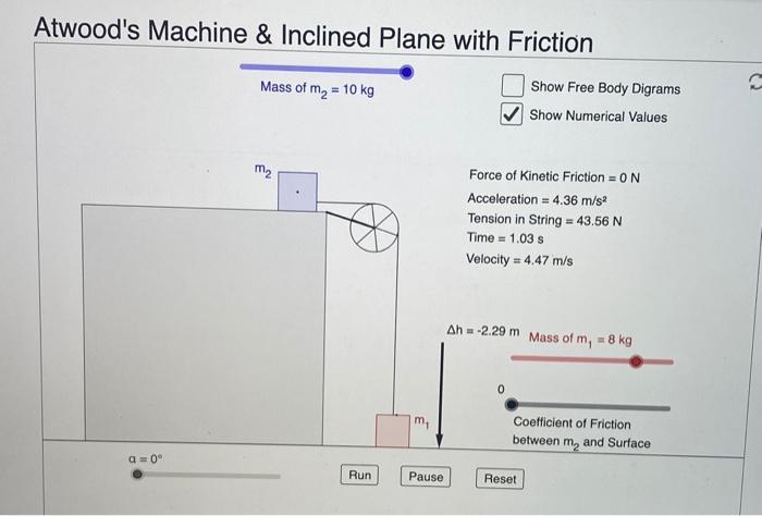 Solved Section B: Horizontal Atwood Machine The horizontal | Chegg.com