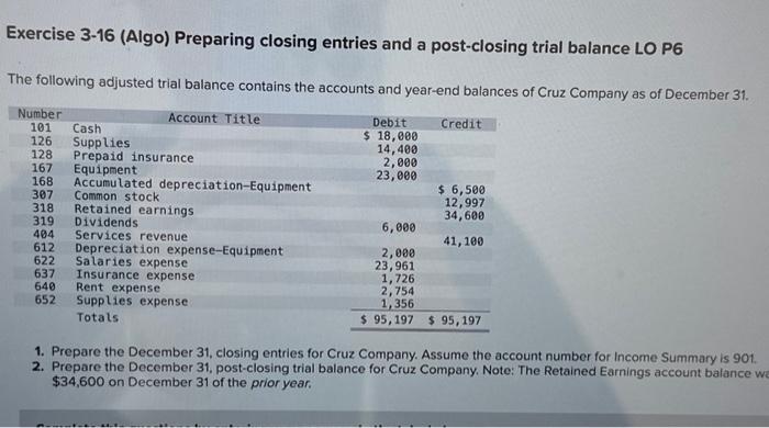 Exercise 3-16 (Algo) Preparing closing entries and a | Chegg.com