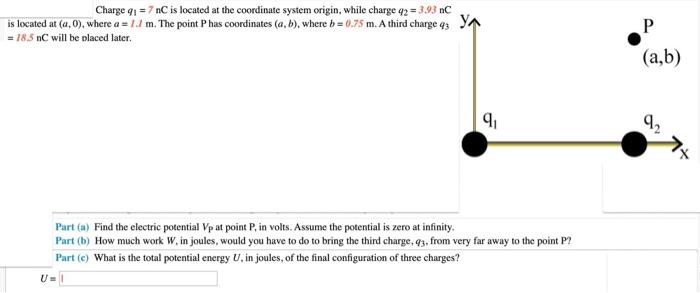 Solved Charge q1=7nC is located at the coordinate system | Chegg.com