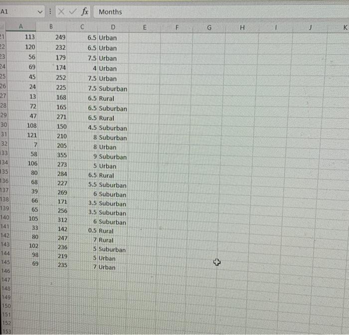 Solved Variable to Plot, x Grouping Select the Sales | Chegg.com
