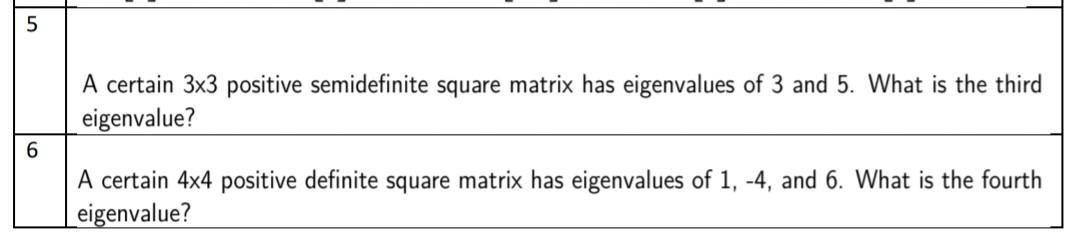 Solved 5 A certain 3x3 positive semidefinite square matrix | Chegg.com