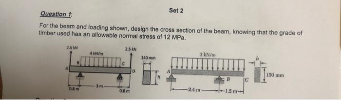 Solved Question 1: Set 2 For the beam and loading shown, | Chegg.com