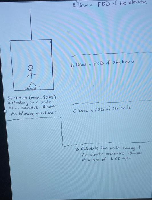 Solved A. Draw a FBD of the elevator B. Draw a FBD of | Chegg.com