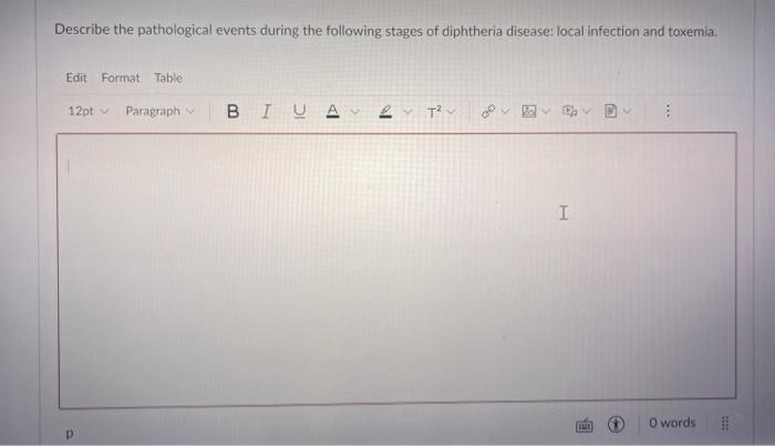 Solved Describe the pathological events during the following | Chegg.com