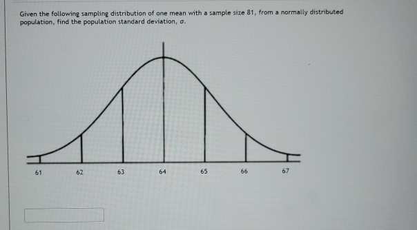 Solved Given the following sampling distribution of one mean | Chegg.com