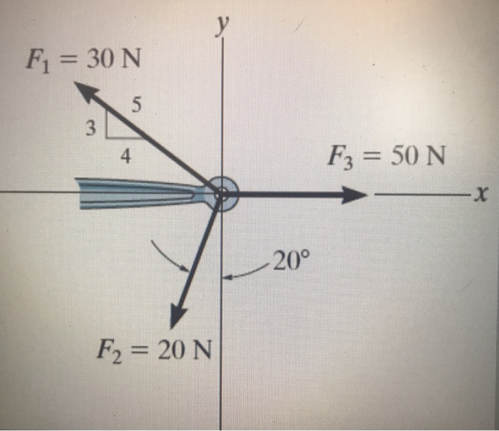 Solved Express each vector in vector form. Determine the | Chegg.com