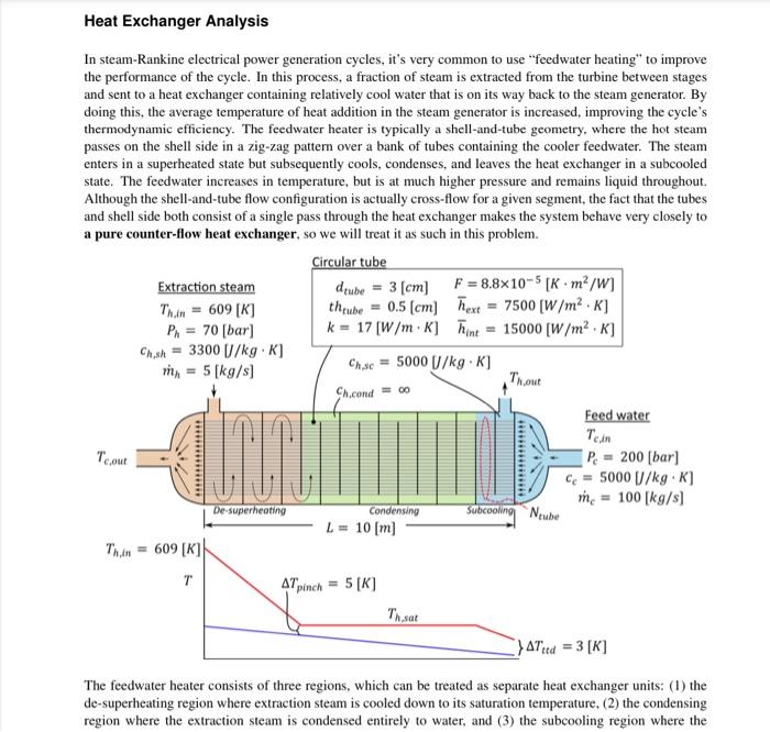 Heat Exchanger Analysis In steam-Rankine electrical | Chegg.com