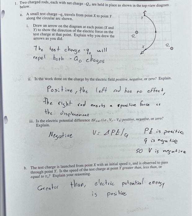 Solved 1. Two charged rods, each with net charge −Q0, are | Chegg.com