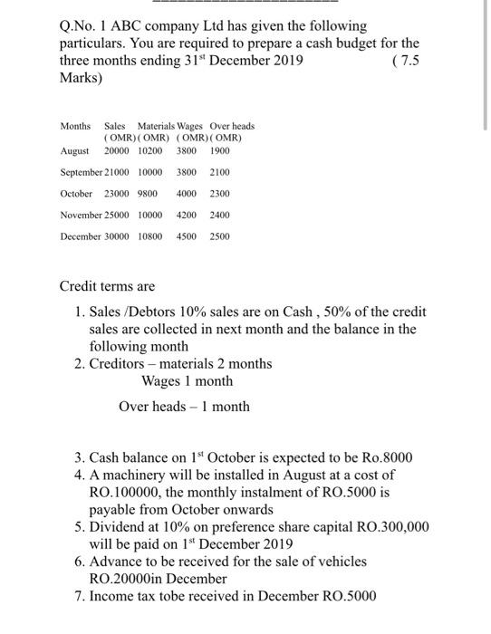 Solved Q.No. 1 ABC company Ltd has given the following | Chegg.com Solved Q.No. 1 ABC company Ltd has given the following | Chegg.com