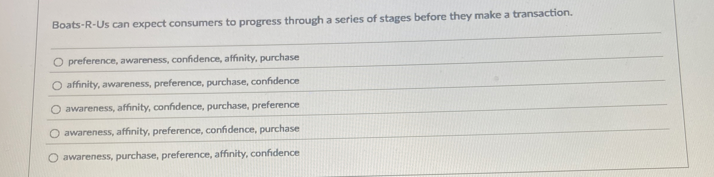 Solved Boats-R-Us can expect consumers to progress through a | Chegg.com