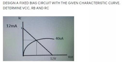 Solved DESIGN A FIXED BIAS CIRCUIT WITH THE GIVEN | Chegg.com