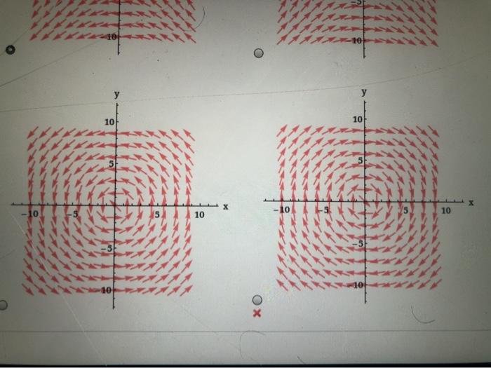 Solved Sketch the vector field F by drawing a diagram like | Chegg.com