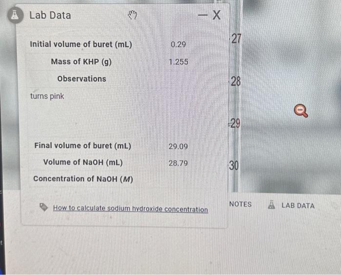 Solved Lab Data Initial volume of buret (mL) Mass of KHP (g) | Chegg.com