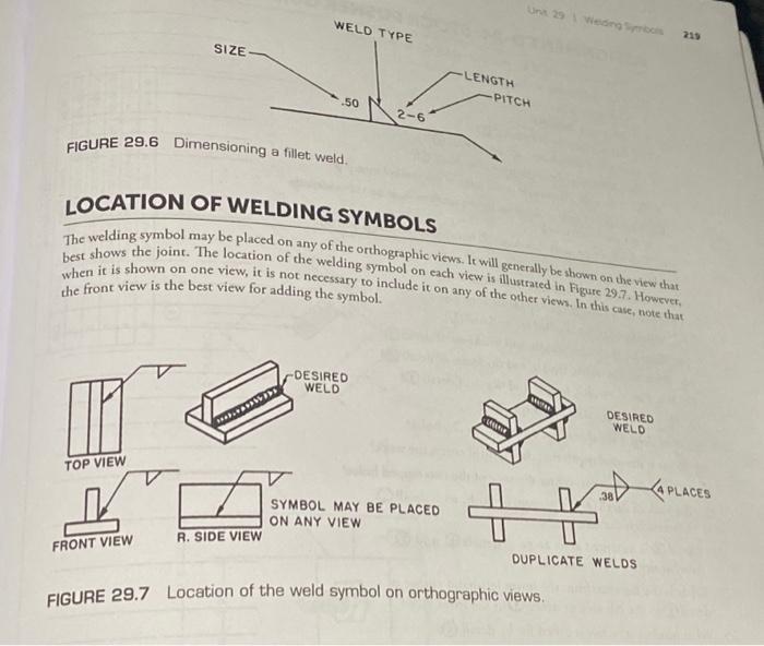 Solved ASSIGNMENT D-24: STOCK PUSHER GUIDE 1. What is the | Chegg.com