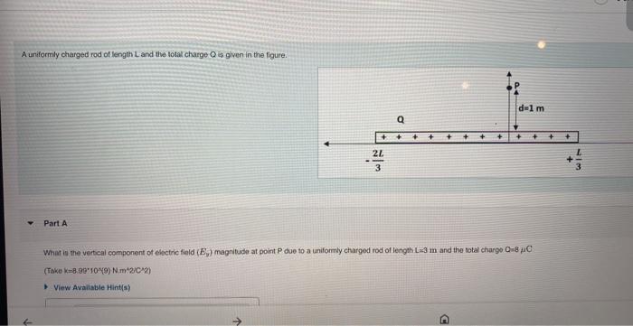Solved A uniformly charged rod of length L and the lotal | Chegg.com