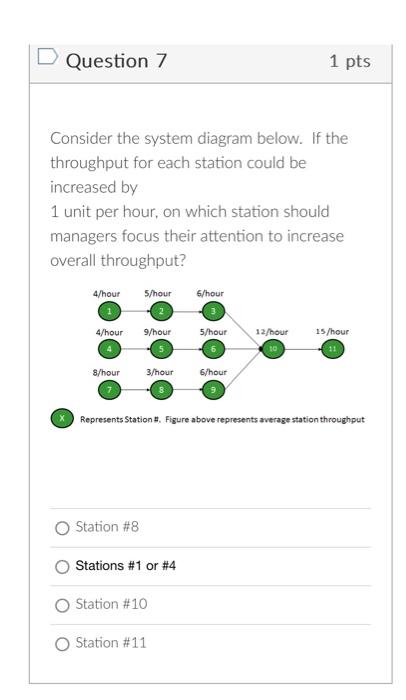 Solved Consider the system diagram below. If the throughput | Chegg.com