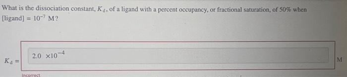 Solved What is the dissociation constant, Kd, of a ligand | Chegg.com