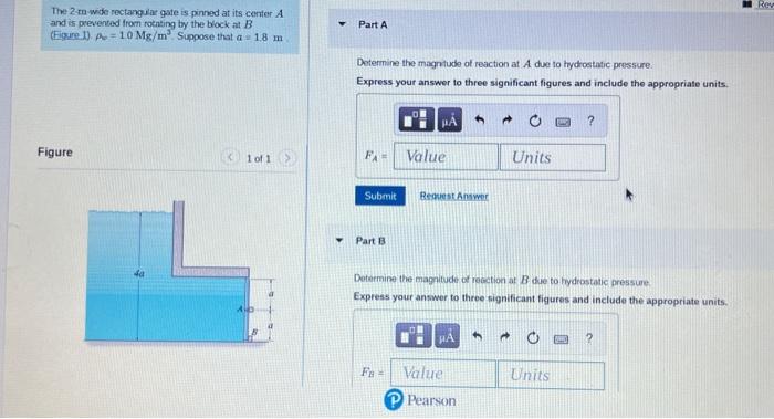 Solved The 2-m-wide rectangular gate is pinned at its center | Chegg.com