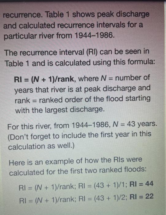 Solved recurrence. Table 1 shows peak discharge and | Chegg.com