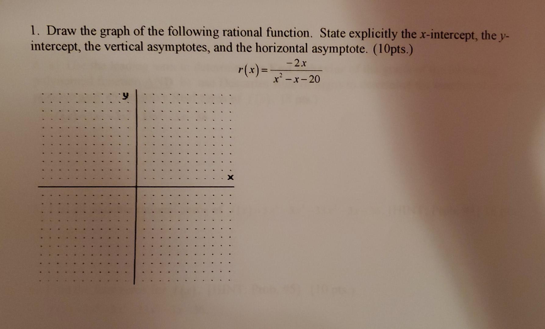 Solved 1. Draw the graph of the following rational function. | Chegg.com
