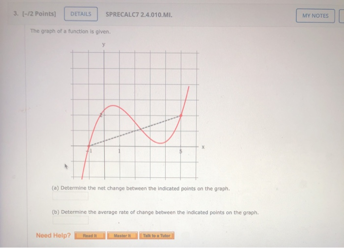 Solved 3. [-/2 points) DETAILS SPRECALC7 2.4.010.MI. MY | Chegg.com