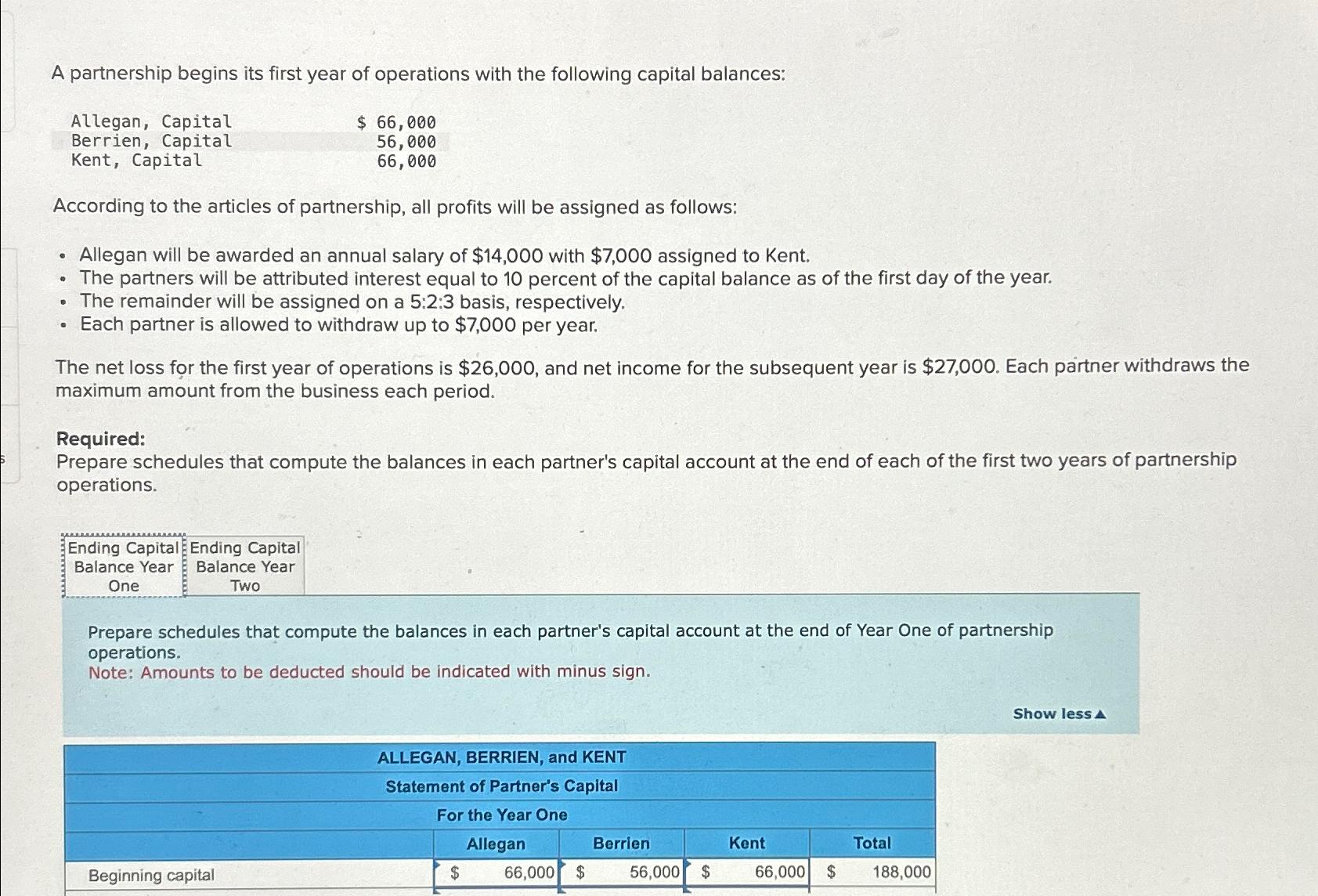 Solved A partnership begins its first year of operations | Chegg.com