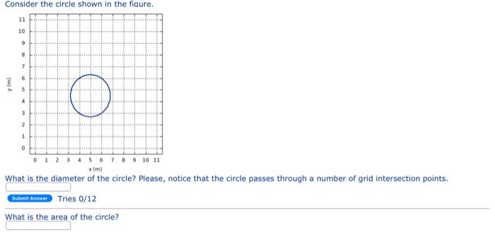 Solved Consider the circle shown in the fiaure. What is the | Chegg.com