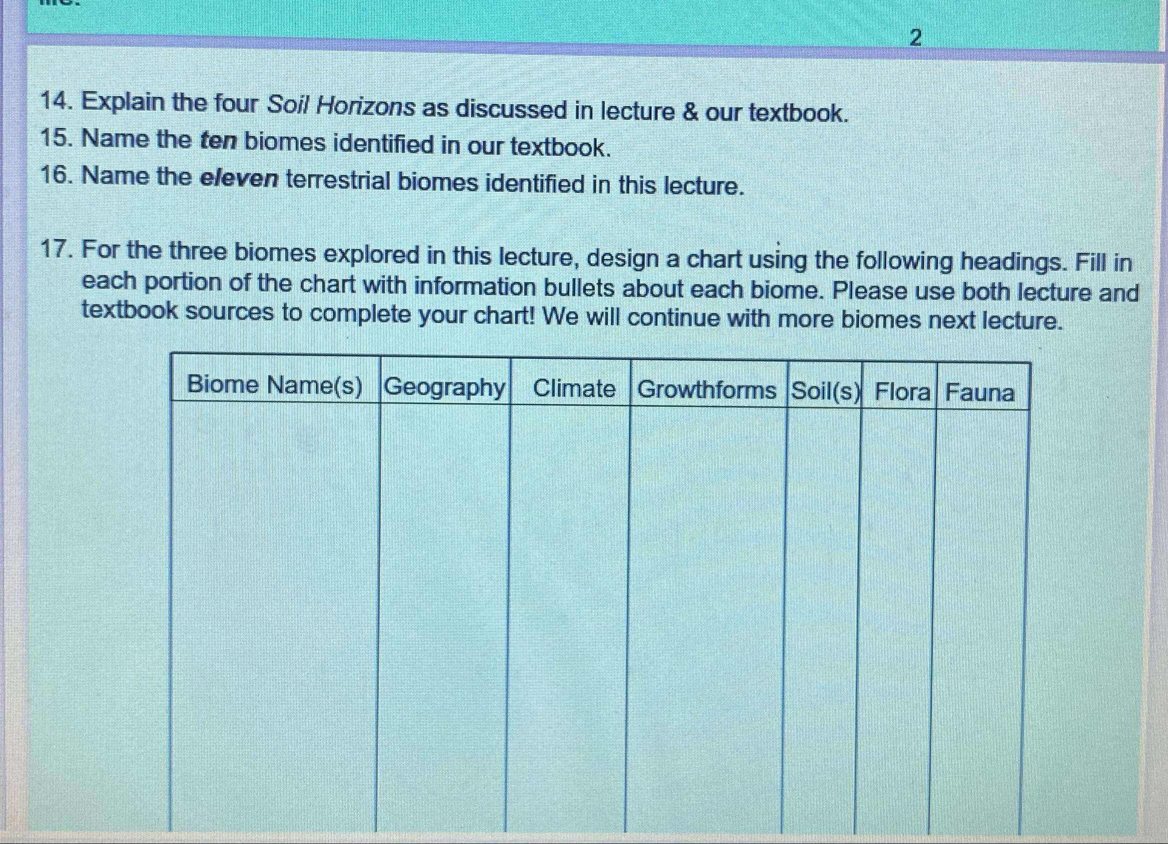 Solved 214. ﻿Explain the four Soil Horizons as discussed in | Chegg.com