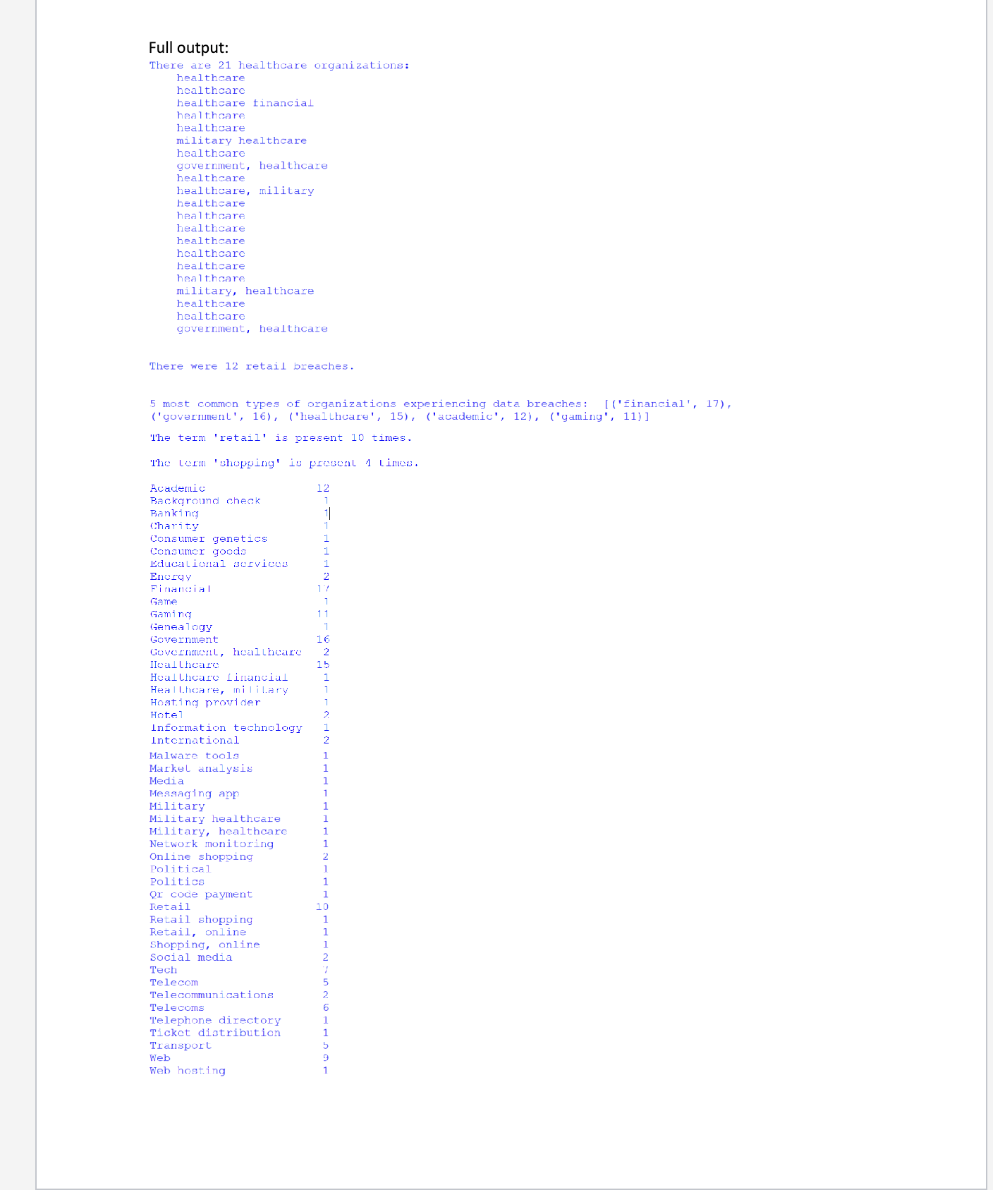 Solved Using the starter file, analyze the list of | Chegg.com