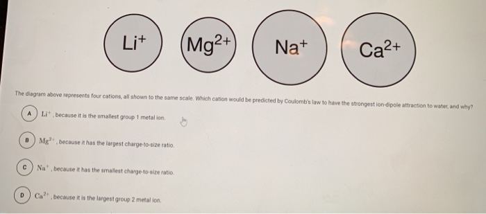 Solved The diagram above represents four cations, all shown | Chegg.com