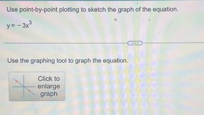 Solved Use point-by-point plotting to sketch the graph of | Chegg.com