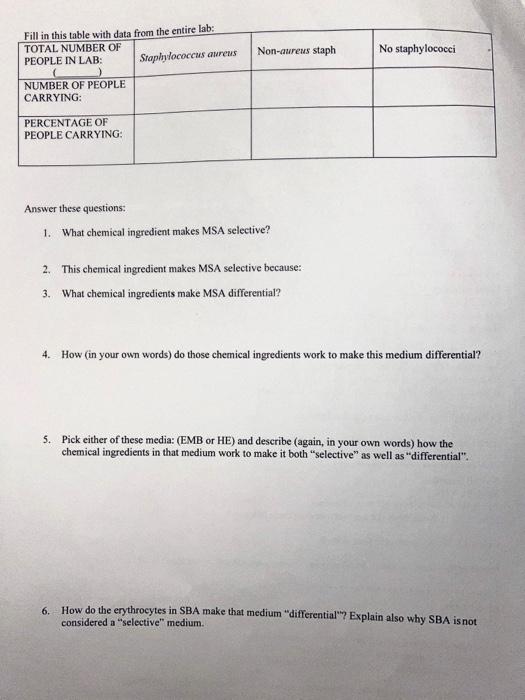 Answer these questions: 1. What chemical ingredient | Chegg.com