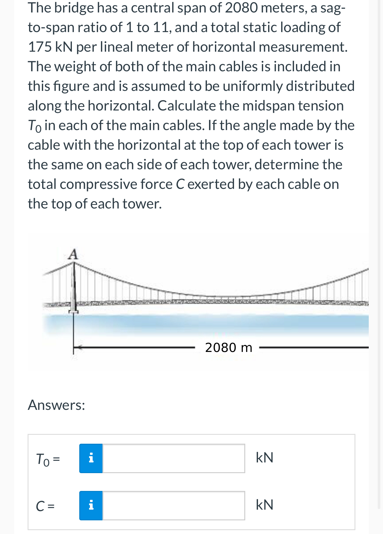 Solved The bridge has a central span of 2080 ﻿meters, a | Chegg.com